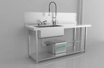 Browse our Grease Management Systems Online
